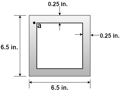 A beam with the cross-section shown is subjected to a vertical shear of ...