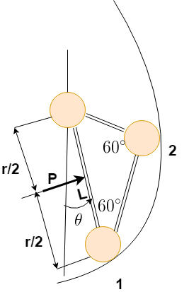 The three small spheres, each of mass m = 0.63 kg, are secured to the ...