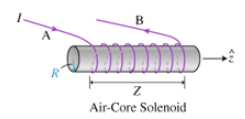Consider an air core solenoid shown below. This solenoid has radius R ...