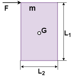 A rectangular plate at rest on a frictionless, horizontal table is ...