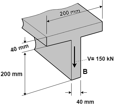 The T-beam is subjected to a shear of V=150 kN. Determine the amount of ...