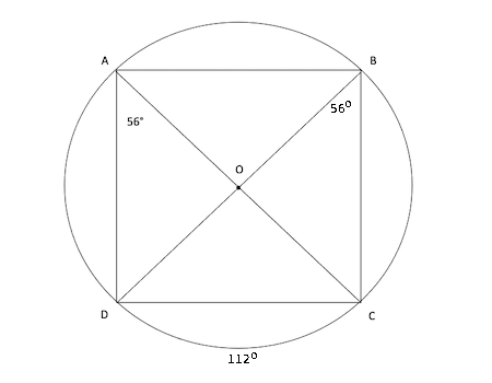 Work out the angles CBD, ABD, ACD BDC where O is the center of the ...