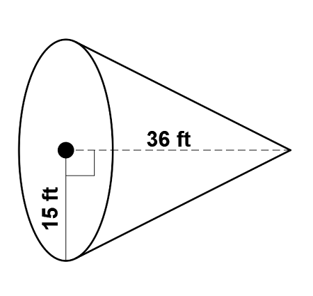 Find the surface area of the right circular cone shown. | Homework ...