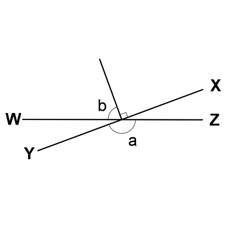WZ and XY are straight lines. if angle a is 3 times as large as angle b ...