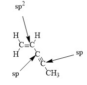 Ch3 Molecular Geometry