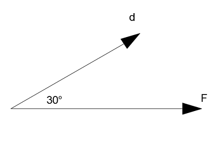 Calculate the work done by the force in this case. F = 80 N, d = 7 m ...