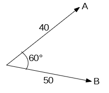 Vectors \overrightarrow{A} and \overrightarrow{B} are shown. What is ...