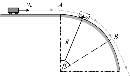 A small vehicle enters the top A of the circular path with a horizontal ...