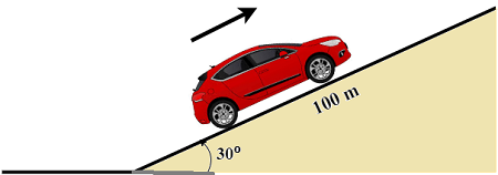 A 1240-kg car climbs a 100-m long uphill road with a slope 30^{\circ ...