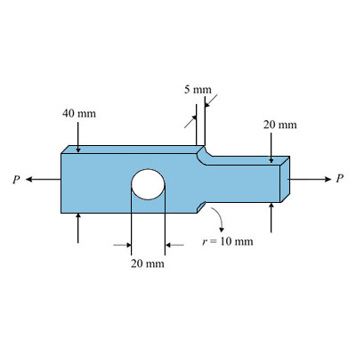 If the allowable normal stress for the bar is \sigma_{allow} = 120 MPa ...
