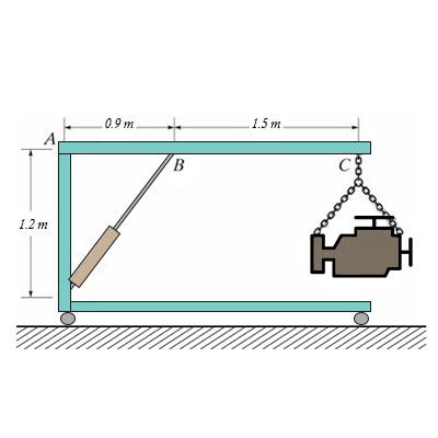 The engine crane is used to support the engine, which has a weight of 6 ...