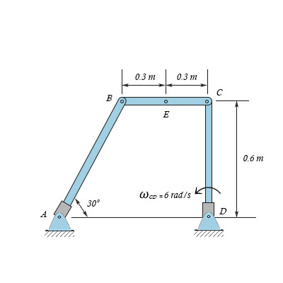 The four bar linkage is moving with \omega_{CD} equal to 6 rad/s CCW ...