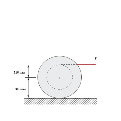 The 400 mm diameter disks and a 240 mm diameter disk are joined to form ...