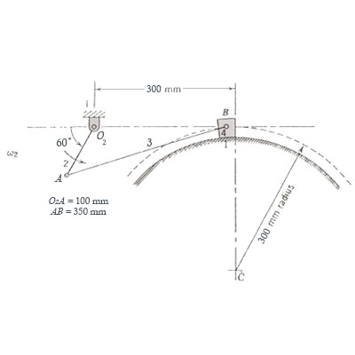 For the mechanism shown in the figure below, link 2 rotates at a ...