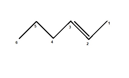 Name the alkane which is shown in the image below? Image of Organic ...