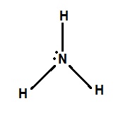 Draw the Lewis structure for 3 nitrogen-containing compounds of your ...