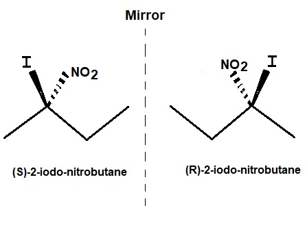 Draw the enantiomer of (S)-2-iodo-nitrobutane shown below. It may help ...