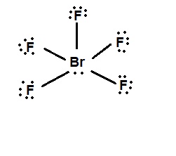 Give the hybridization of each atom in the following molecules: a. CH_4 ...