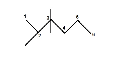 (CH_3)_2CHC(CH_3)_2CH_2CH_2CH_3 Give the IUPAC name for the preceding ...