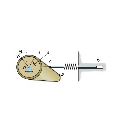 The cam OAB rotates with a constant CCW angular velocity \omega. Part A ...