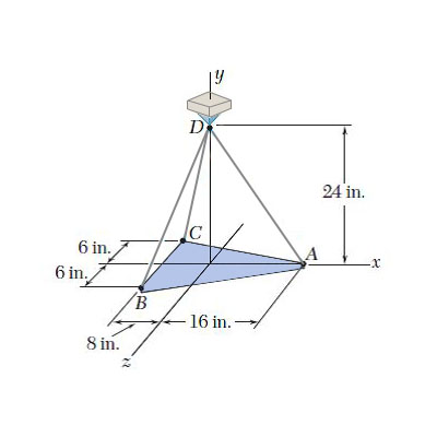 A 36-lb triangular plate is supported by three wires as shown ...