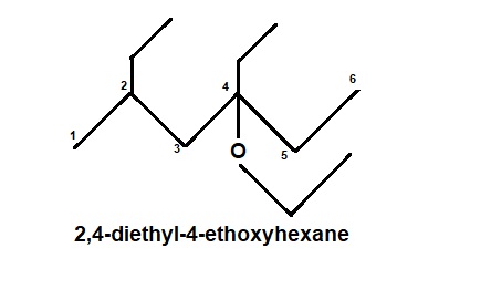 Draw the structure of 2,4 diethyl --4-ethoxyhexane | Homework.Study.com