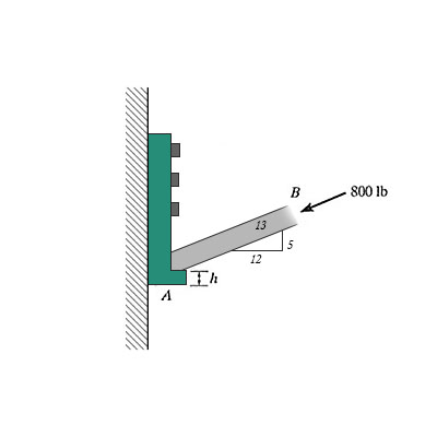 Member B is subjected to a compressive force of 800 lb. If A and B are ...