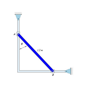 When \theta = 30^o, the angular velocity of the bar is 3 rad/s CCW and ...