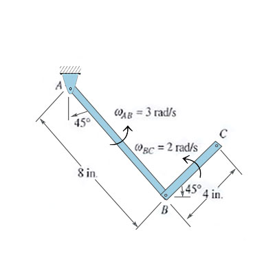 A double pendulum consists of two rods. Rod AB has a constant angular ...