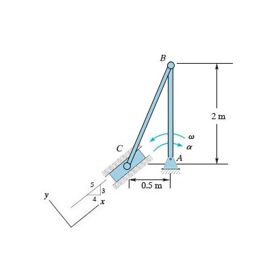Member AB has the angular motions shown. Suppose that \omega = 3.2 rad ...