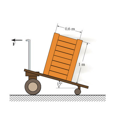 The uniform crate has a mass of 30 kg and rests on the cart having an ...