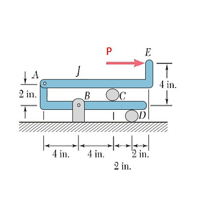 Determine the components of all forces acting on member ABCD of the ...