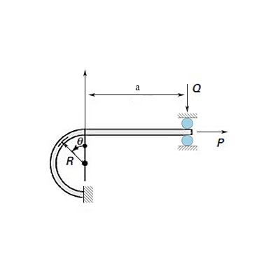 A steel rod of constant flexural rigidity is described in the figure ...