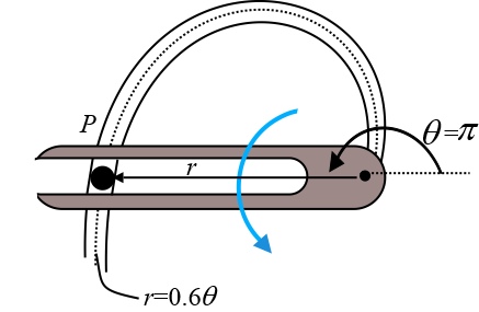 Using a forked rod, a smooth cylinder P, having a mass of 0.7 kg, is ...