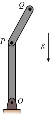 Two uniform rigid rods are connected with pin joints at O and P as ...
