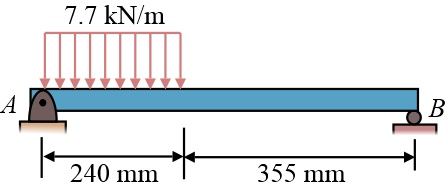 Determine the magnitudes of the reactions at A and B for the beam ...