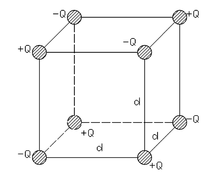 Four positive and four negative point charges of equal magnitudes +/-Q ...