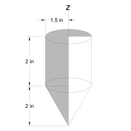 Part A Determine the surface area formed by revolving the shaded area ...