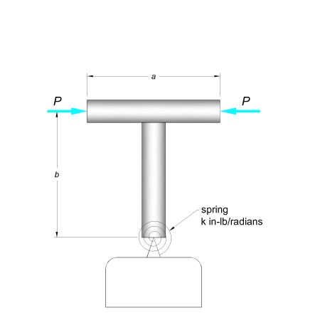A mechanism is idealized as a weightless, rigid device shaped like a "T ...