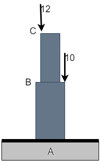 Find the maximum normal stress in pipe AB. Pipe AB has an outside ...