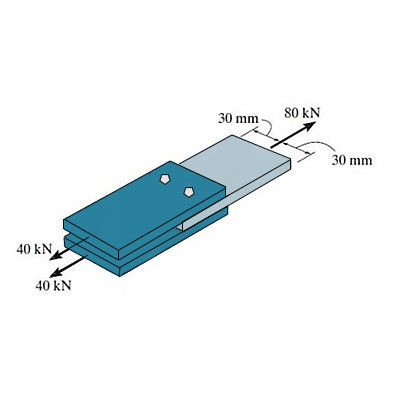 The joint is fastened together using two bolts. Determine the required ...
