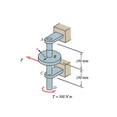 Determine the smallest allowable diameter of the solid shaft ABCD ...