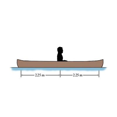 The 840 N man sits in the center of the boat, which has a uniform width ...