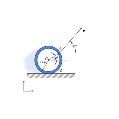 The force of F = 15 N is applied to the 10 kg ring as shown. Slipping ...