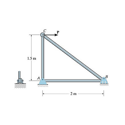 A horizontal force of P = 30 kN is applied to joint C. Each pin has a ...