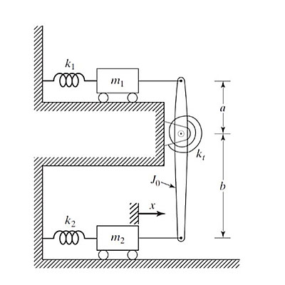 Find the equivalent mass of the rocker arm assembly with respect to the ...