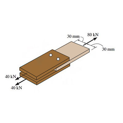 The joint shown is fastened by using two bolts. a) Determine the ...
