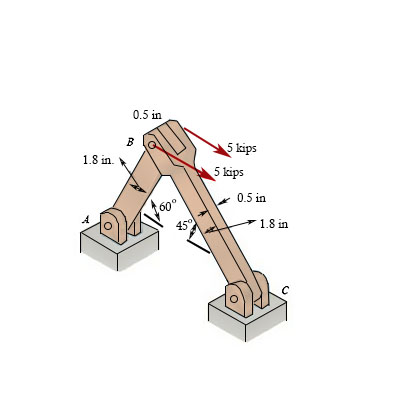 The horizontal 5 kips forces are applied to pin B of the assembly shown ...