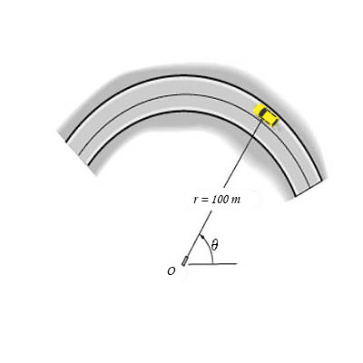 A radar bun at O rotates with the angular velocity of \dot \theta = 0. ...