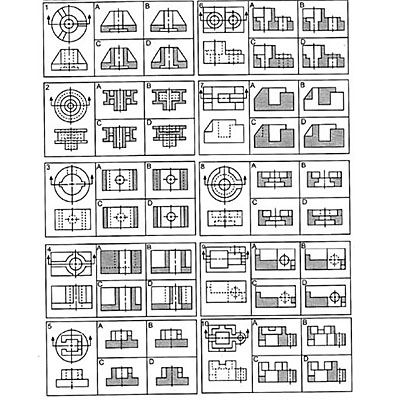 Using the space provided, identify the correct cross section view given ...